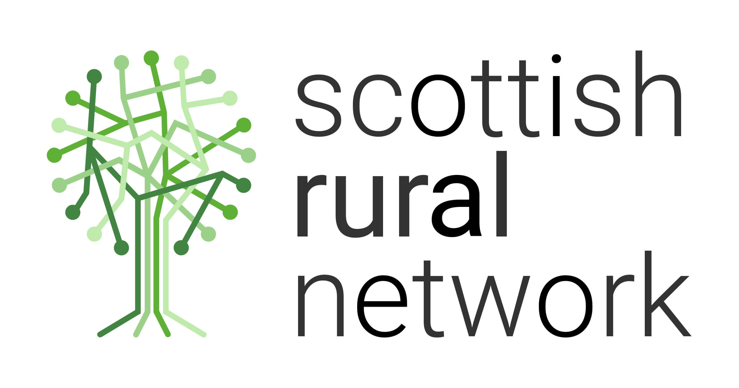Homepage - Scottish Rural Network